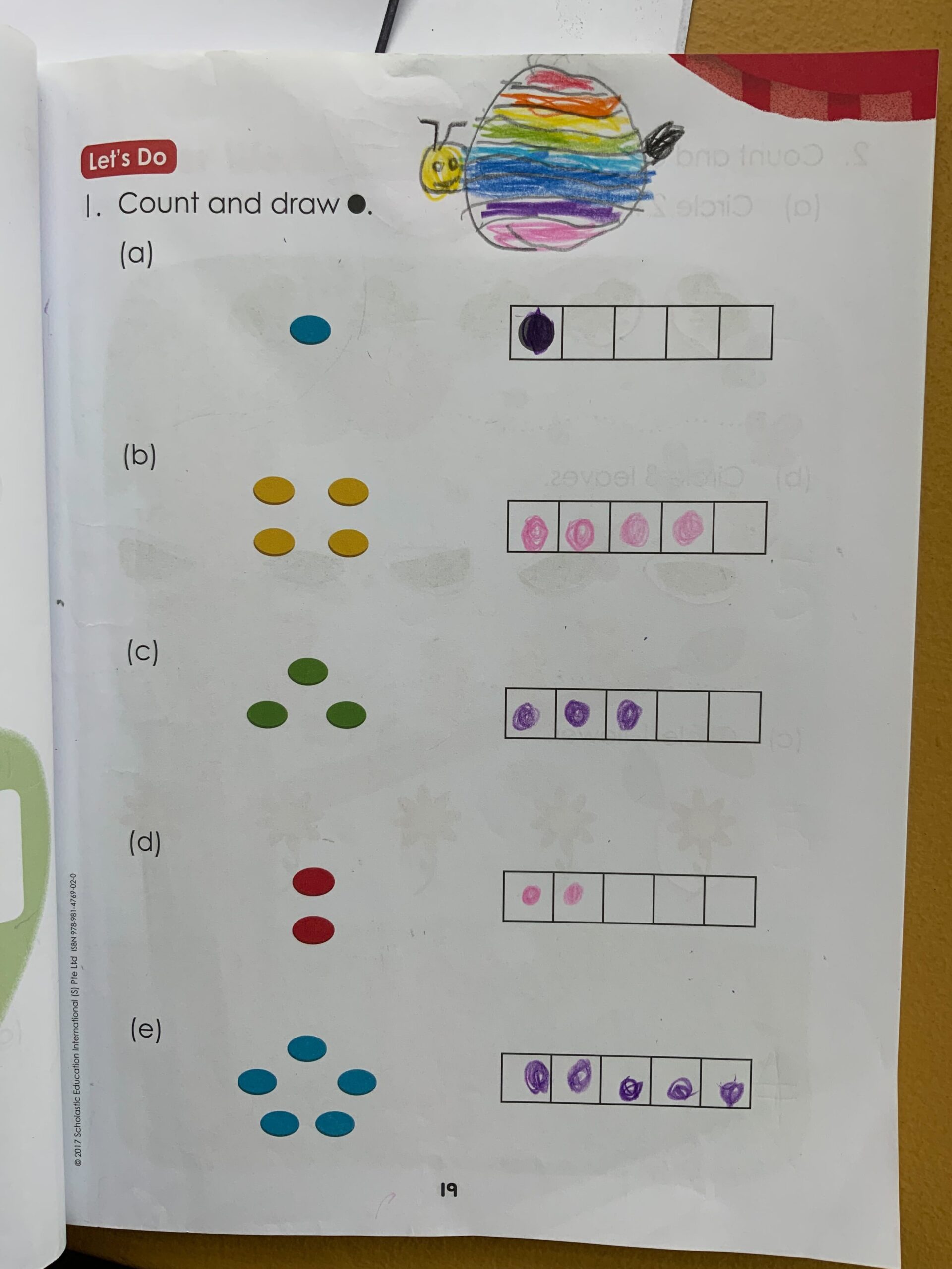 Concrete, Pictorial, Abstract – Math Class – PK
