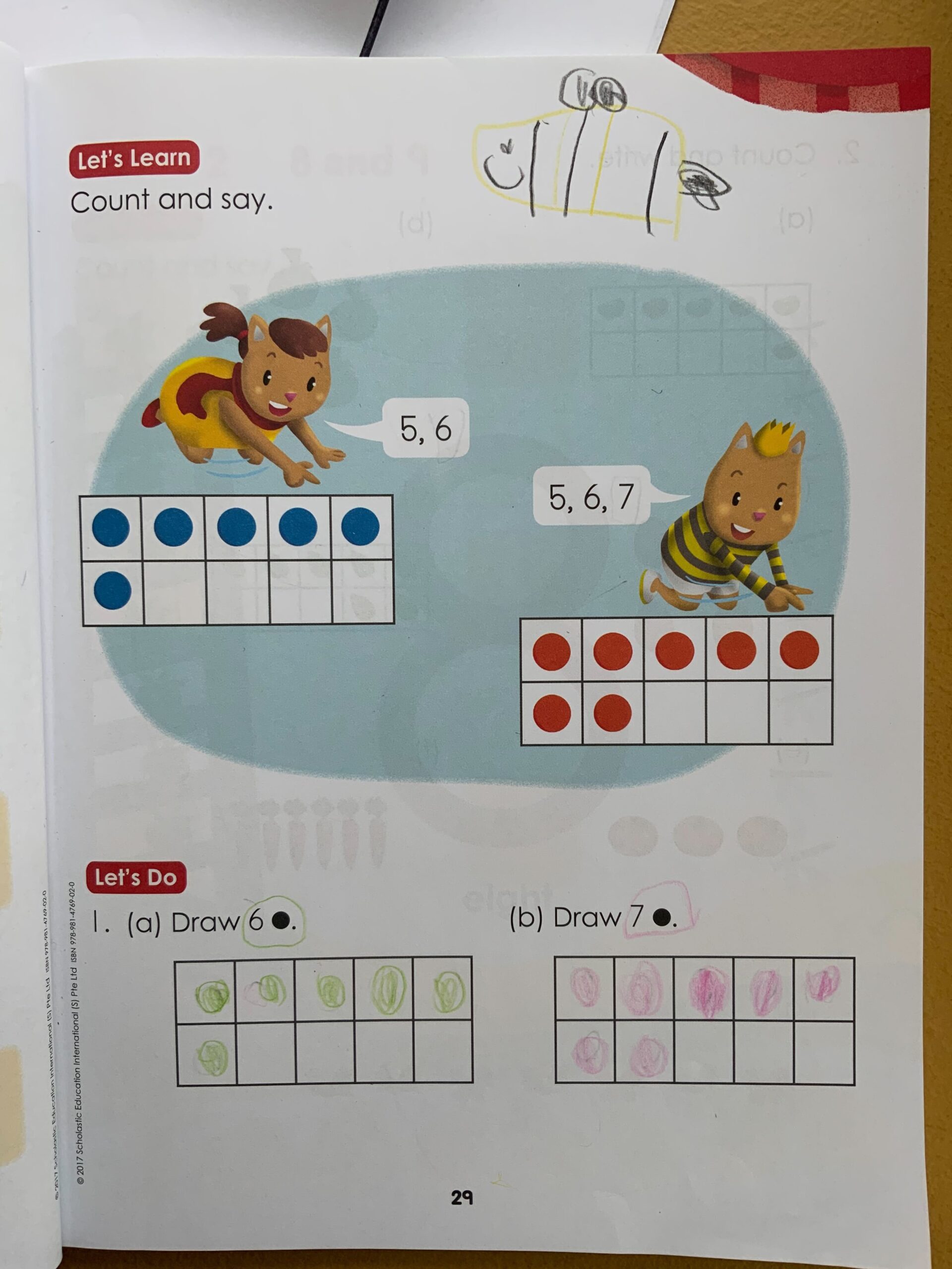 Concrete, Pictorial, Abstract – Math Class – PK