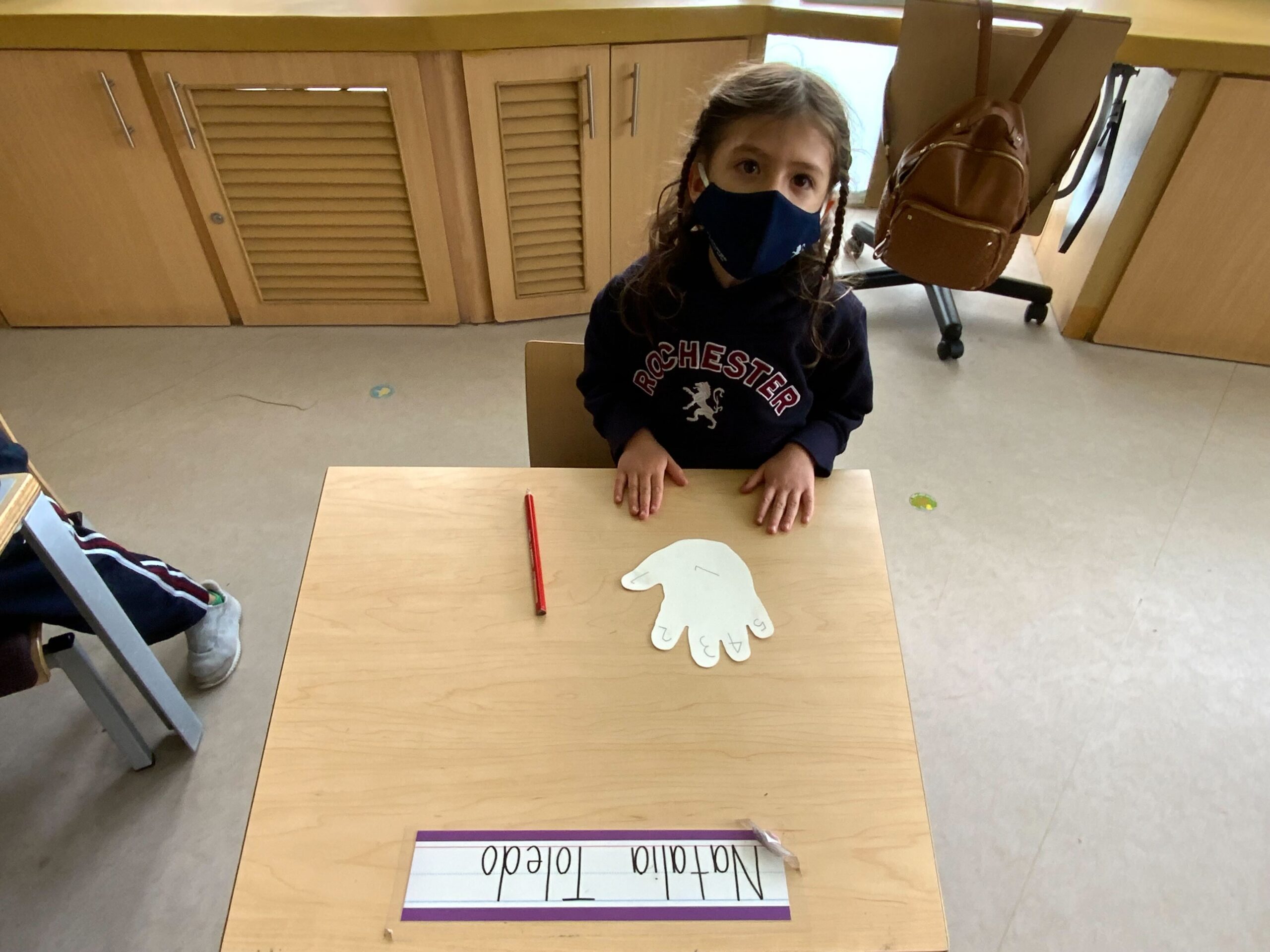 Concrete, Pictorial, Abstract – Math Class – PK