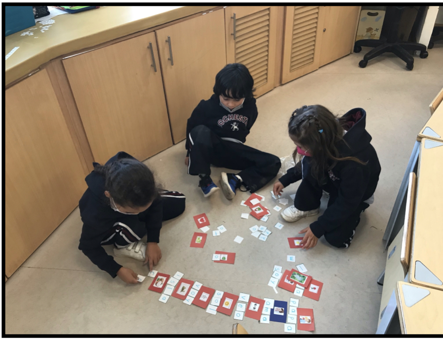 Developing Language Skills in Spanish – Spanish Class – Kindergarten